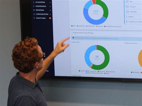 A Visually Appealing Property Management Dashboard Upwork