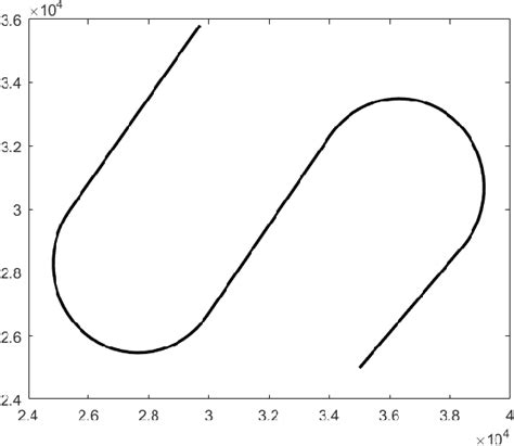 figure 1 from a maneuvering target tracking algorithm based on amplitude characteristics in sea