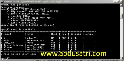 membuat tabel database penggajian mysql di cmd by nea