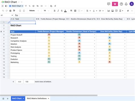 What Is RACI Chart And How To Create One Geekflare 54 OFF