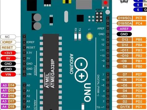 Avr Atmega Programmers Archives Projects Tutorials Code Library For