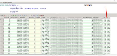 oracle数据库管理 buffer busy waits oracle busy buffer waits csdn博客