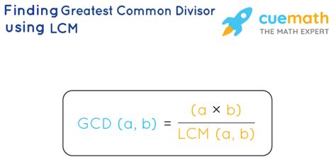 gcd greatest common divisor how to find gcd of two numbers