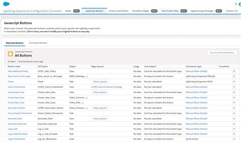 How To Switch Back To Classic Salesforce Einstein Hub SalesForce Guide