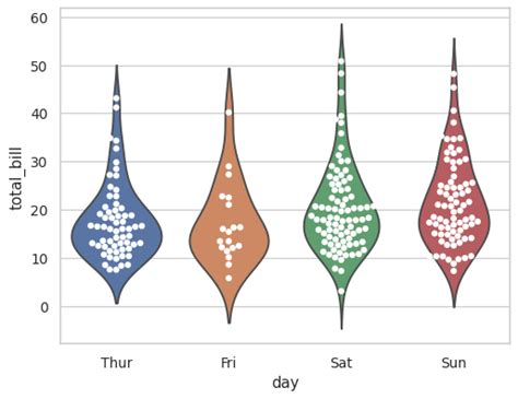 seaborn clustermap seaborn 0 9 0 documentation