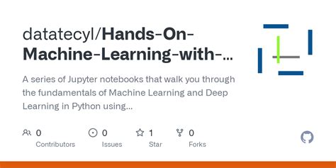 GitHub Datatecyl Hands On Machine Learning With Scikit Learn Keras