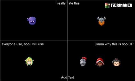 Project Smash Tier List Community Rankings TierMaker