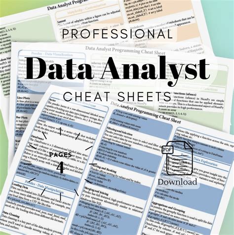 Python For Data Analyst Cheat Sheet Pandas Code Numpy Matplotlib Seaborn Learn Data Manipulation