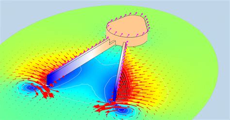 fluid structure interaction fsi using comsol multiphysics comsol blog