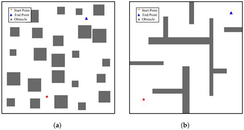 drones free full text potential field rrt a path planning algorithm for uavs based on