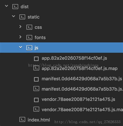 Vue Webpack Require Ensure Web