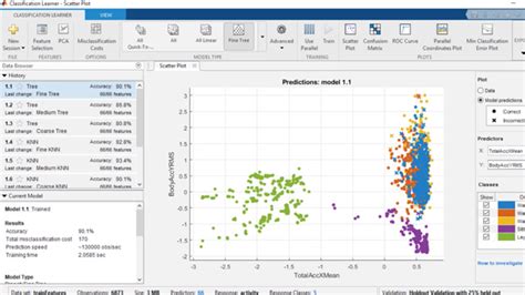classify data using the classification learner app video matlab