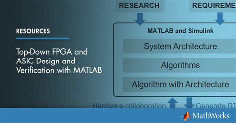 top down fpga and asic design and verification with m