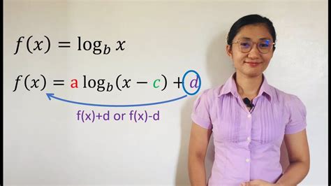 representing logarithmic functions through table of values graphs and equations shs general