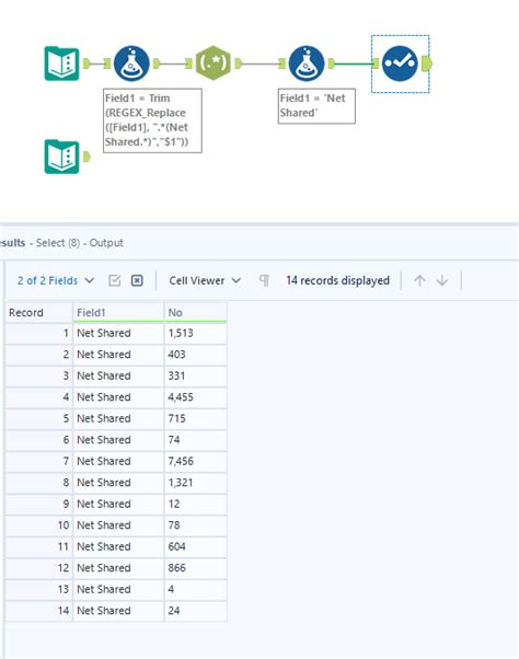 solved parsing values alteryx community