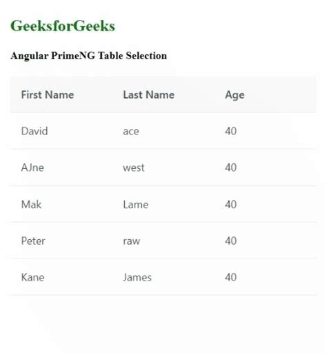 angular primeng table selection geeksforgeeks