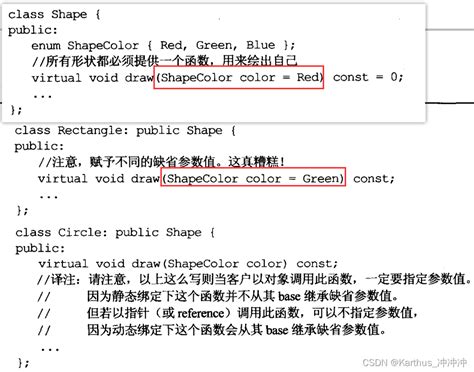 effective c 学习笔记（6） 某些class继承体系要求drived class在virtual函数的实现内必须调用 csdn博客
