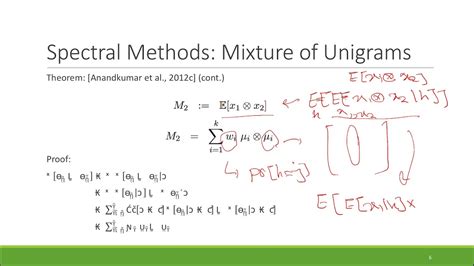 pgm 18spring lecture25 spectral methods youtube