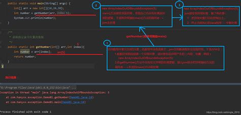 java之异常（exception）与错误（error）的区别 java中error和exception的区别 csdn博客