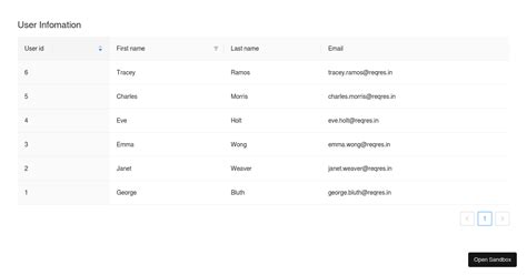 ant design table codesandbox