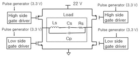 Electronics Free Full Text Power Efficiency Characterization With