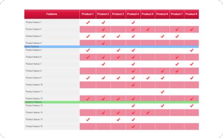 Free Comparison Chart Maker With Free Templates EdrawMax