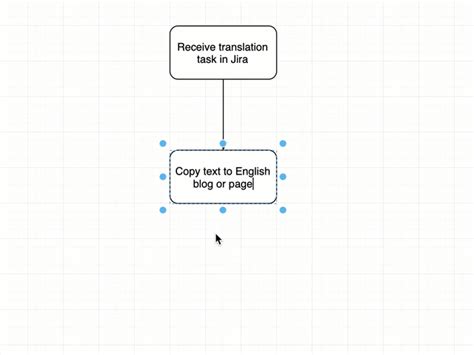 How To Create Flow Charts In Draw Io 2023