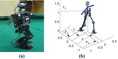 robot biped atelier yuwa ciao jp