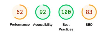 SVG Circle Progress Bar