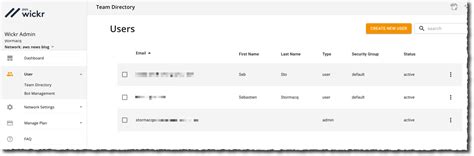 aws wickr a secure end to end encrypted communication service for enterprises with auditing