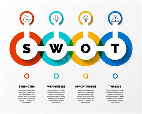 SWOT分析信息图模板设计数据可视化营销和商业战略现代风格 库存例证 插画 包括有 现代 介绍 210834968