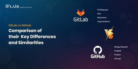 Gitlab Vs Github What Are The Key Differences