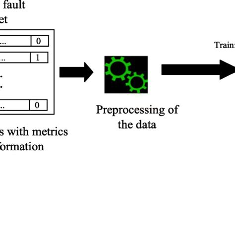 illustration of the proposed partitioning method download scientific diagram
