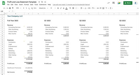 Profit And Loss Statement Template FREE For Google Sheets Excel