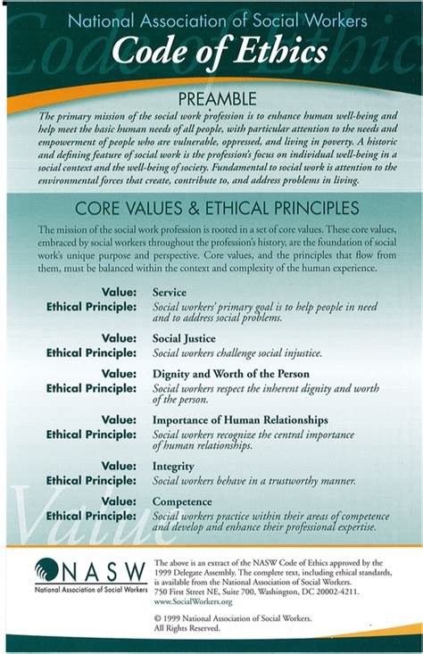 Ethics Alive Special Report On The 2021 Revisions To The Nasw Code Of