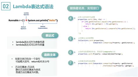 java8的新增特性与函数式编程 · musel s blog