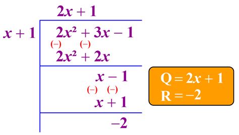 polynomial synthetic division worksheet