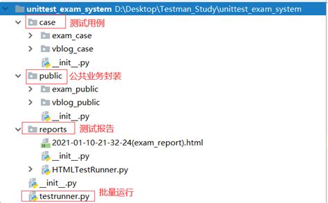 python requests unittest接口自动化测试