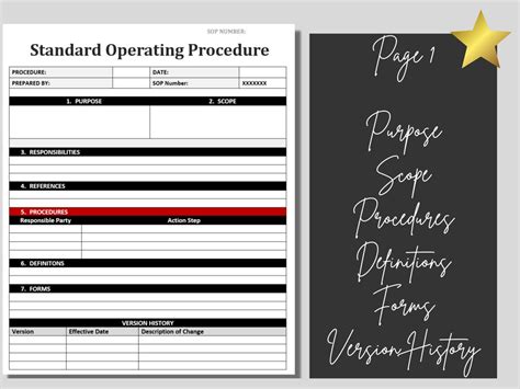 SOP Template Standard Operating Procedure Human Resources Etsy