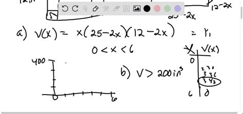 solved graphing calculator recommenaea in this problem you are asked to find function that
