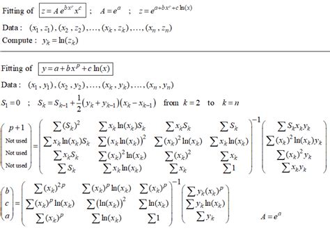 Python Scipy Curve Fit Returning Lower Bound Value Stack Overflow
