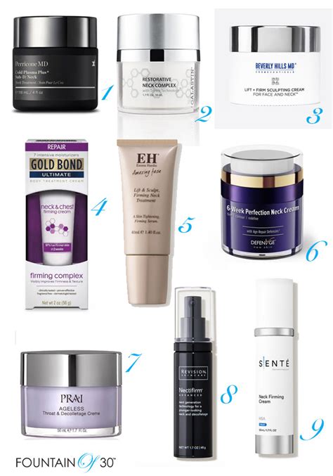Best Neck Cream Anthia Madlen
