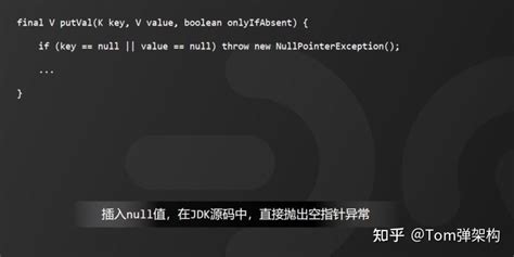 为什么concurrenthashmap不允许插入null值？ 知乎