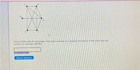 find an euler path for the graph enter your response