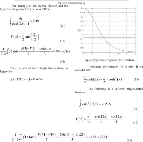figure 3 from numerical verification of the lagrange s mean value theorem using matlab