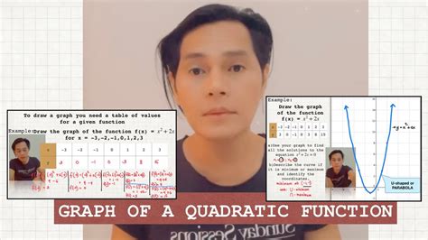how to graph a quadratic function f x x 2 2x using table of values youtube