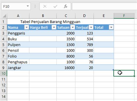 Cara Menghapus Menambah Baris Dan Kolom Pada Excel Dengan Tabel Tips