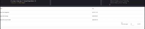 Bug Report Shows Multiple Date Pickers When Used In Data Tables