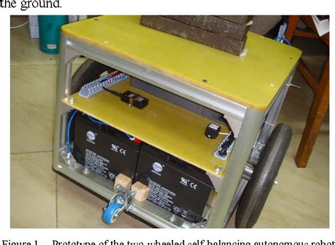 figure 1 from the kinematics model of a two wheeled self balancing autonomous mobile robot and