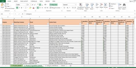 do excel entry data mining copy paste typing web research by miajames024 fiverr